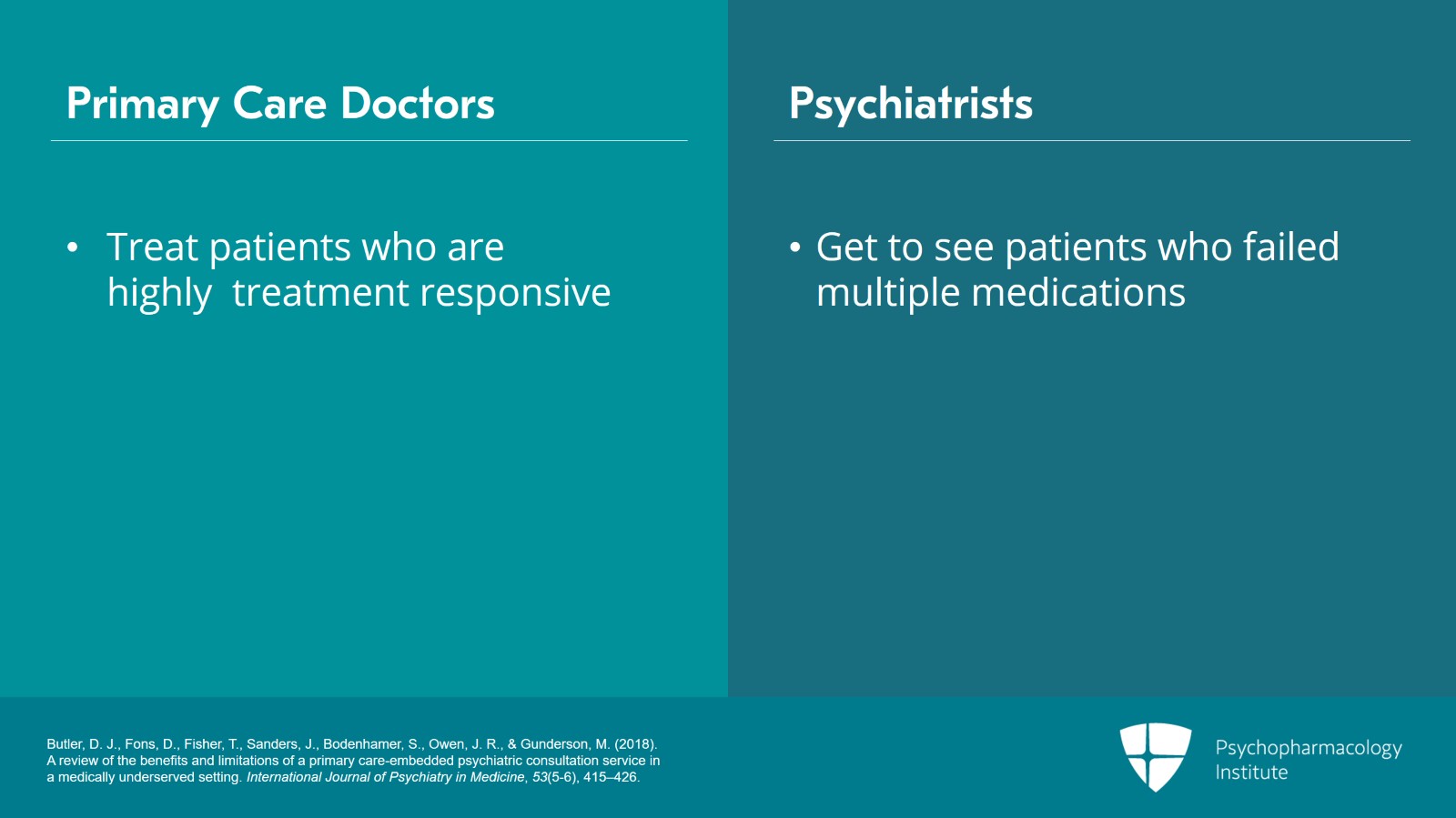 Psychopharmacology Institute